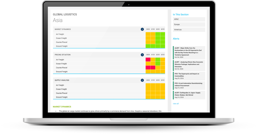 Procurement Intelligence | Jabil | Jabil